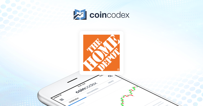 Home Depot (HD) Stock Live Price, Chart & News | CoinCodex